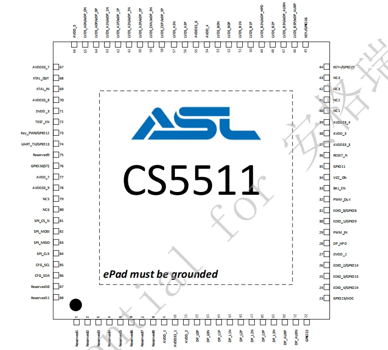CS5511国产DP转LVDS/edp方案 设计电路参考 - 哔哩哔哩