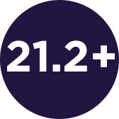 [T21+C] 21级论坛（The 21 Forums） - 哔哩哔哩