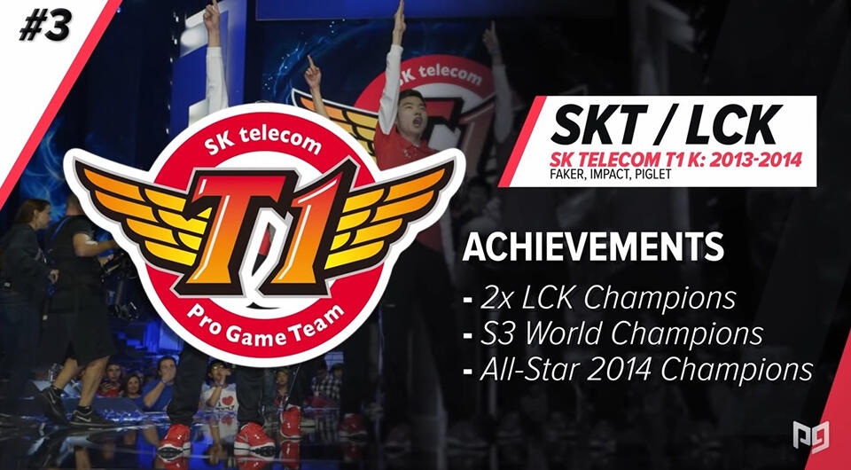 外媒评选LOL史上最具统治力的10支战队：SSW仅排第二，FPX未能上榜 - 哔哩哔哩