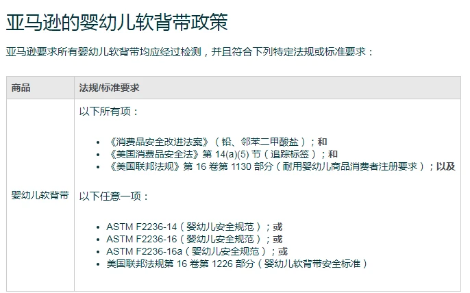 亚马逊美国站婴幼儿软背带ASTM F2236测试 16 CFR 1226报告办理 - 哔哩哔哩
