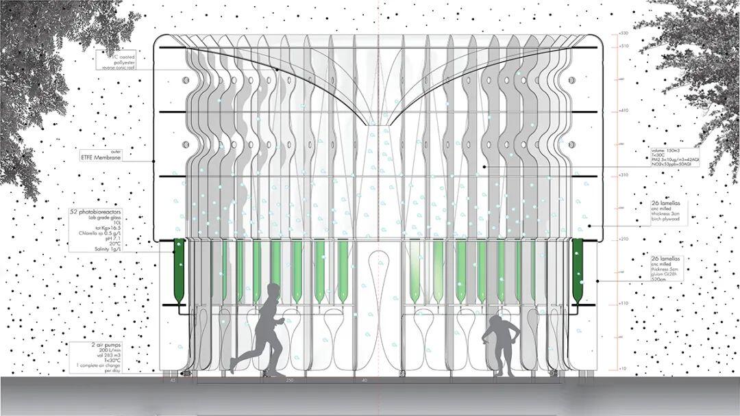 CY TALK | 生物设计科学怪人 ecoLogicStudio 如何运用藻类融入我们的生活 - 哔哩哔哩