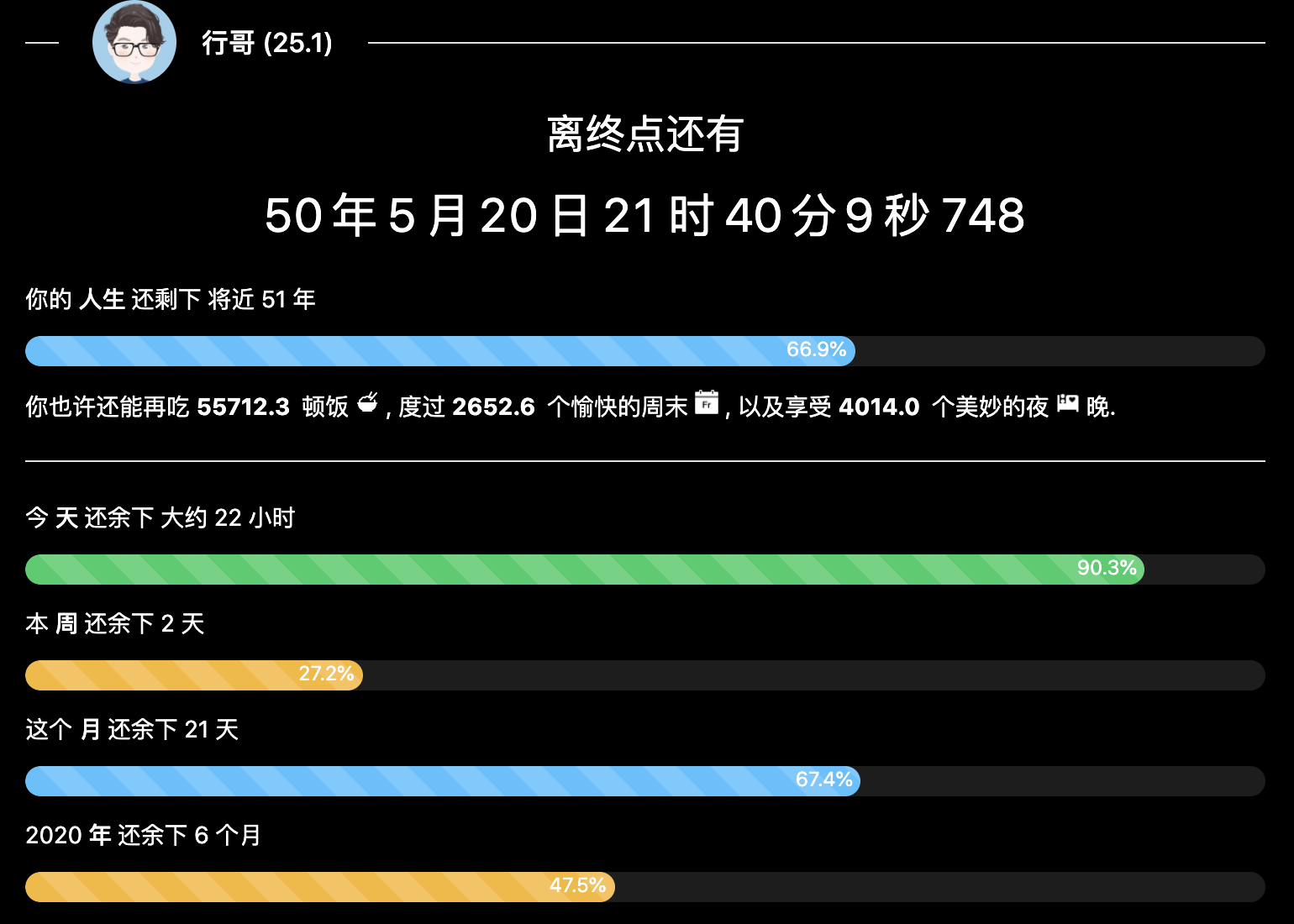 Python有颜色进度条库六种酷炫python运行进度条 Csdn博客