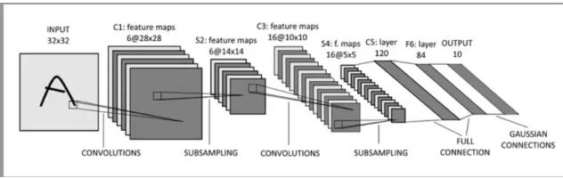 MODIS和CALIPSO星载气溶胶数据下载、处理与反演分析；Python高效处理海量气溶胶数据 - 哔哩哔哩