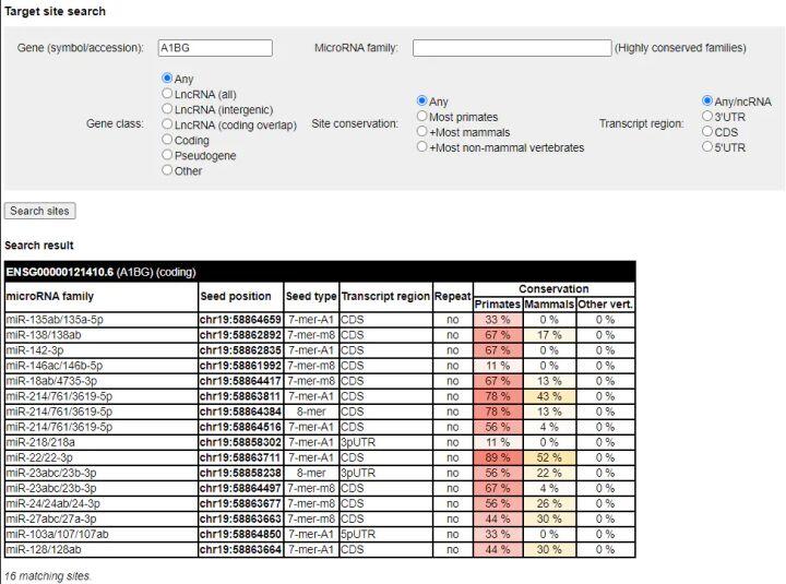 miRcode的使用教程 - 哔哩哔哩