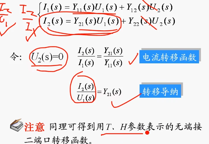 电路学习笔记96——二端口的转移函数 哔哩哔哩