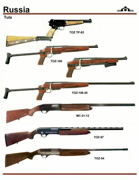 逃离塔科夫武器科普第十二期（再版）：图拉 TOZ-106(MC20-04)栓动霰弹枪 - 哔哩哔哩