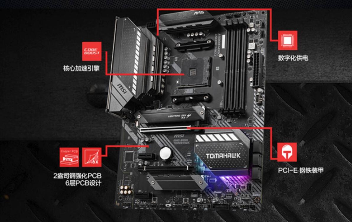 小科普 | X570天梯图！现阶段选X570还是B550？ - 哔哩哔哩