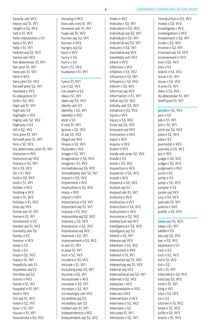 〖文稿+视频+音频〗7天学完·朗文3000核心词(全)｜Longman Communication 3000 - 哔哩哔哩