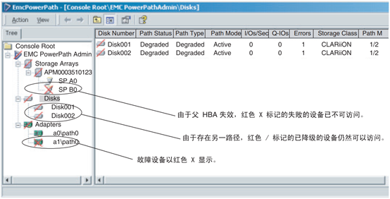 DellEMC PowerPath安装及管理手册 - 哔哩哔哩
