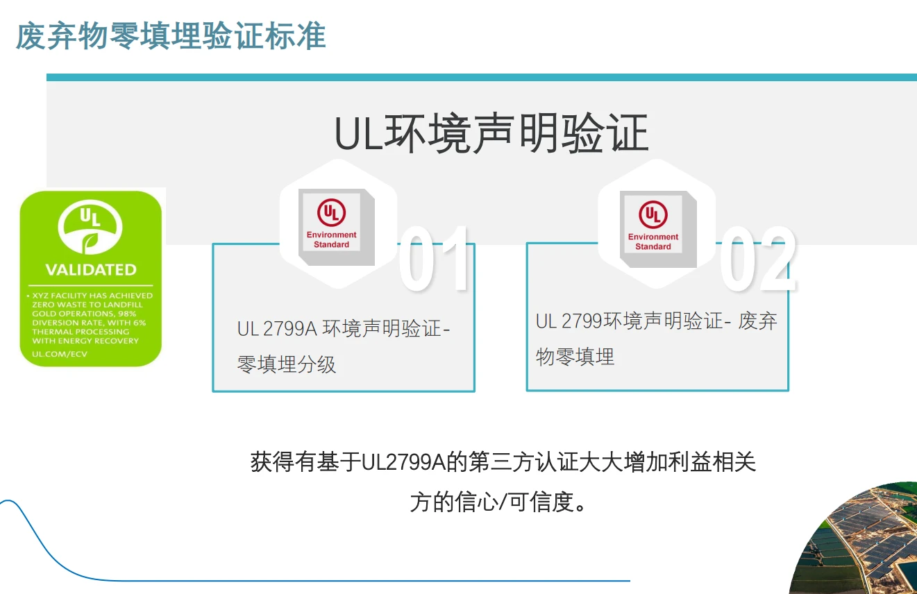 如果在做UL2799废弃物零填埋认证看到这篇文章该多好啊 - 哔哩哔哩
