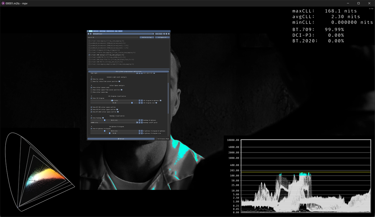 MPV ReShade HDR - 简单实用的HDR视频亮度分析工具 - 哔哩哔哩