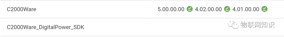 Code Composer Studio（CCS）安装及配置常用库 - 哔哩哔哩
