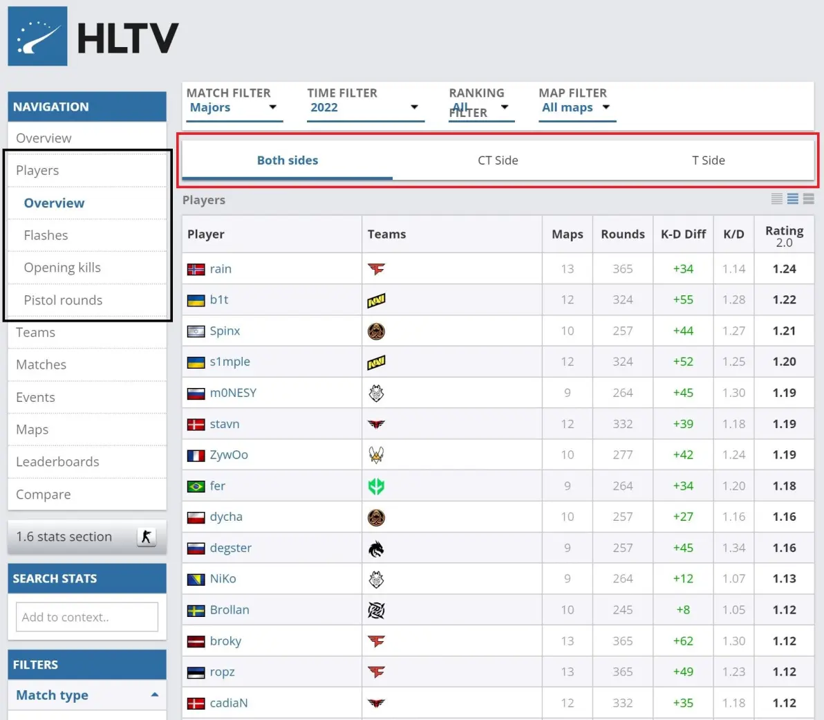 【CS】HLTV保姆级使用教程【上】 - 哔哩哔哩