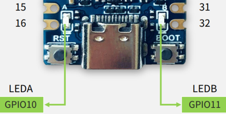 合宙esp32s3点灯 哔哩哔哩