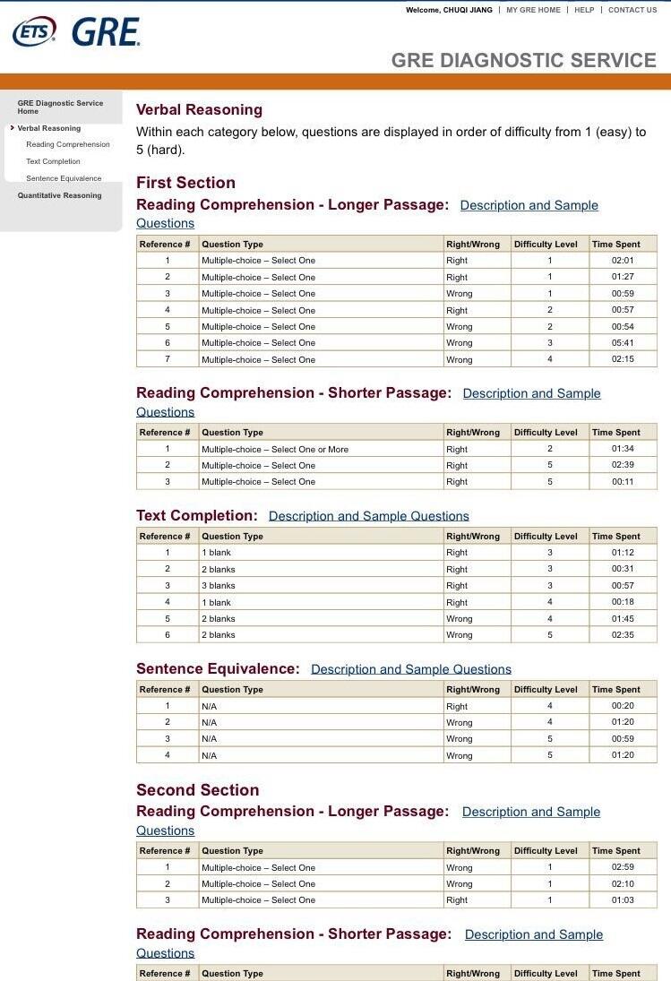 还不知道GRE考完怎么查成绩？保姆级图文教程手把手教学！建议收藏！！！ - 哔哩哔哩