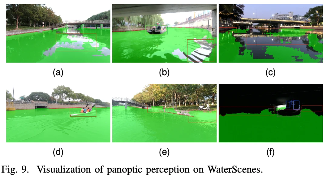 水面自动驾驶？WaterScenes：首个水面4D Radar-Camera融合数据集 - 哔哩哔哩
