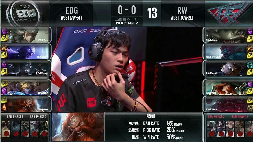 RW对EDG bp思路解析---EDG怎么了 - 哔哩哔哩