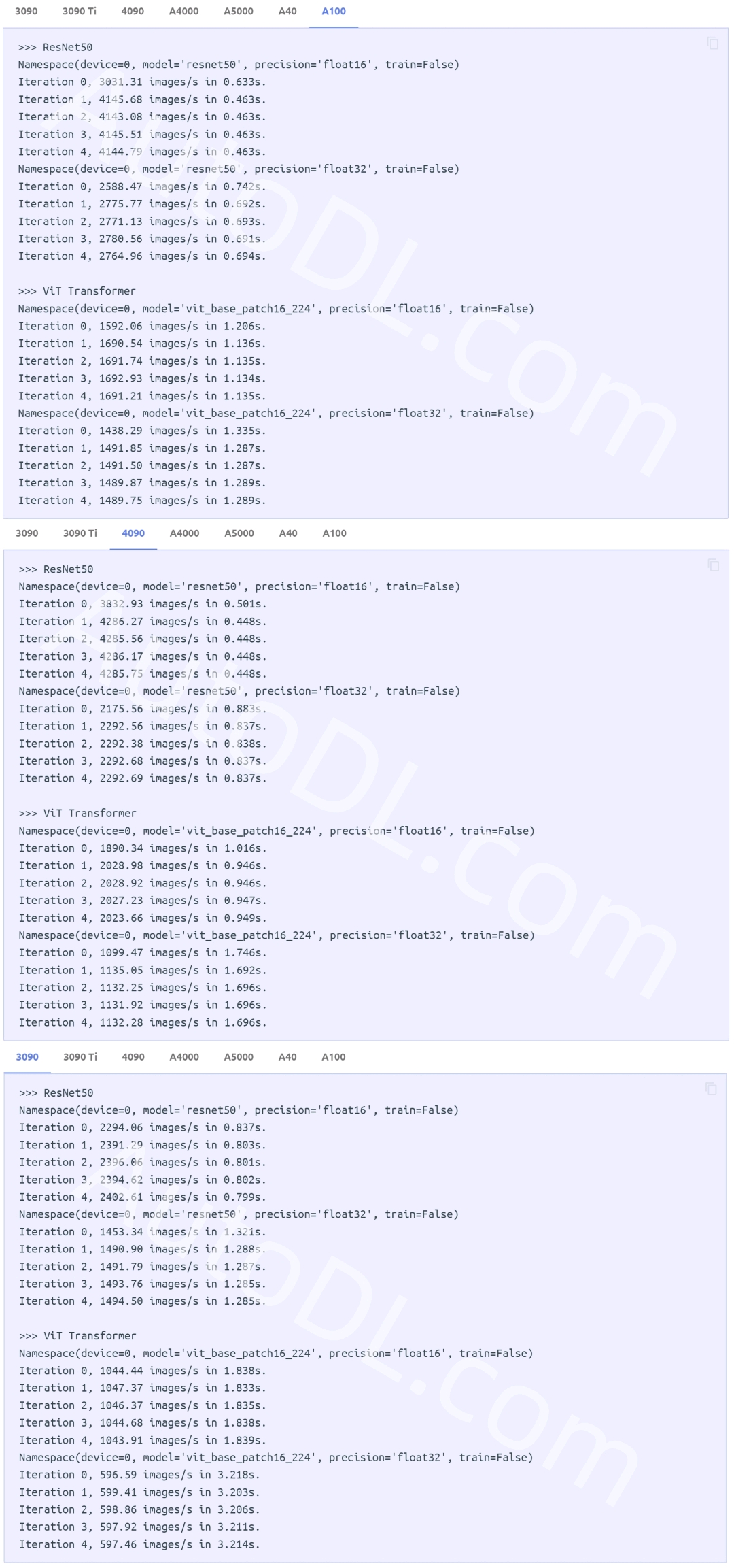 4090 ai benchmark - 哔哩哔哩