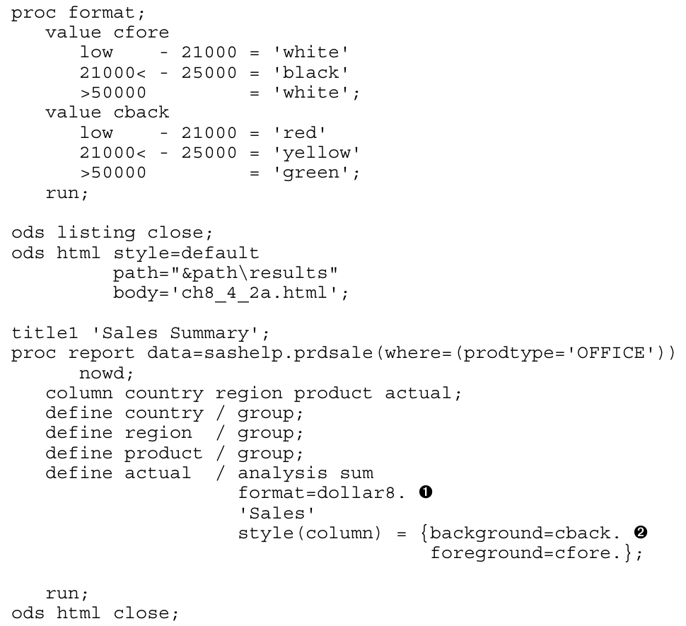 PROC REPORT - 哔哩哔哩