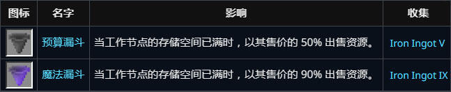 【Hypixel-Skyblock】侍从介绍 - 哔哩哔哩