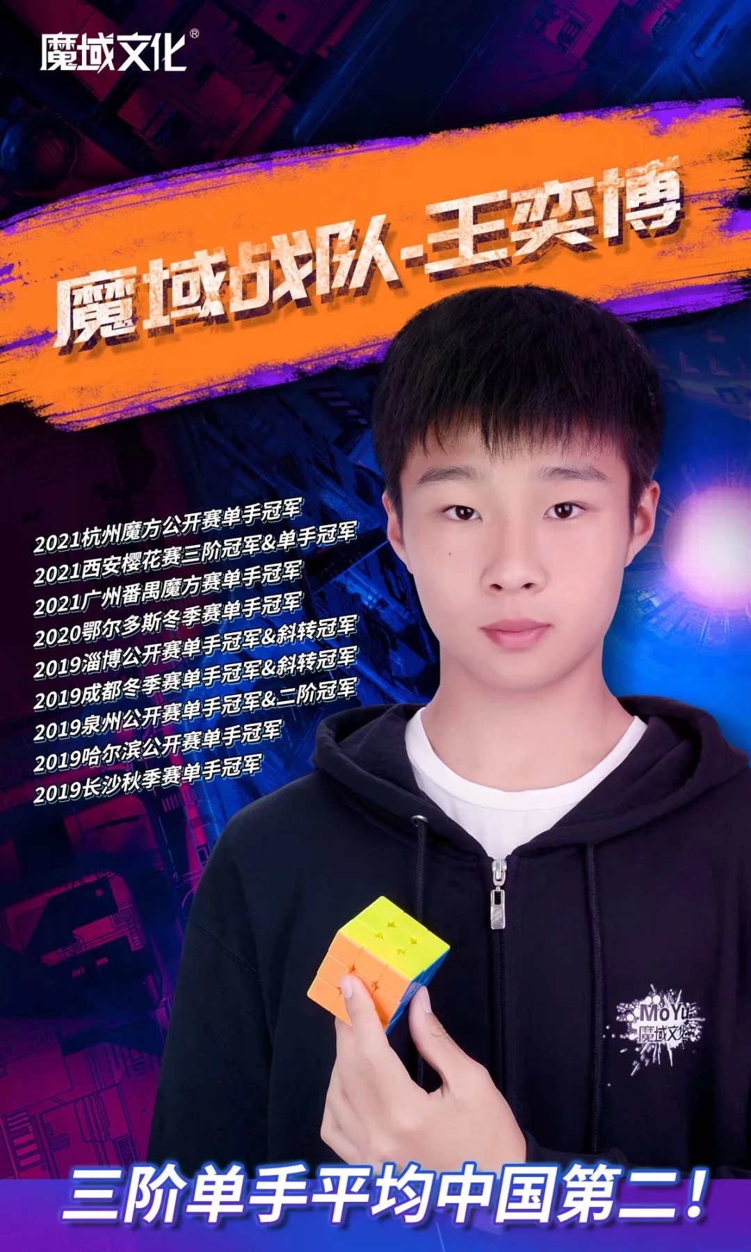 Rubik's WCA Oceanic Championship 2022（WCA 大洋洲锦标赛） - 哔哩哔哩