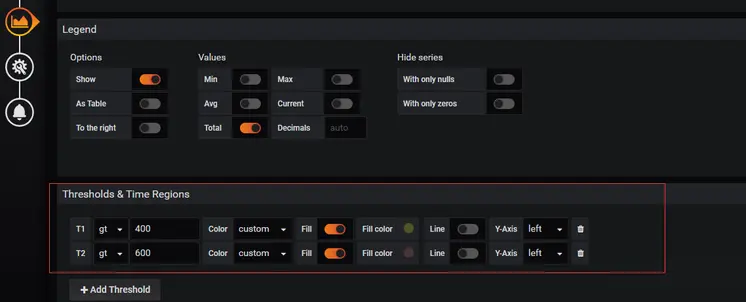 Grafana之Graph Panel使用(第六篇)-巨好用，巨详细_granfan graph-CSDN博客
