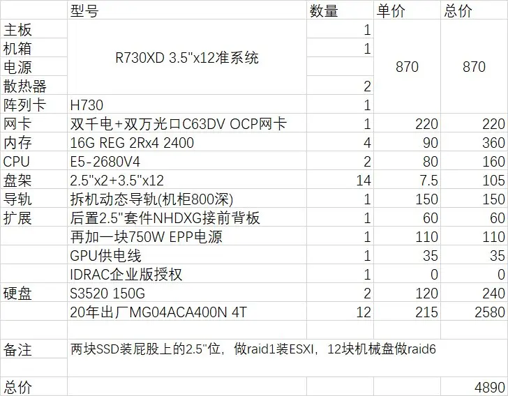 R730XD家用折腾记录 - 哔哩哔哩
