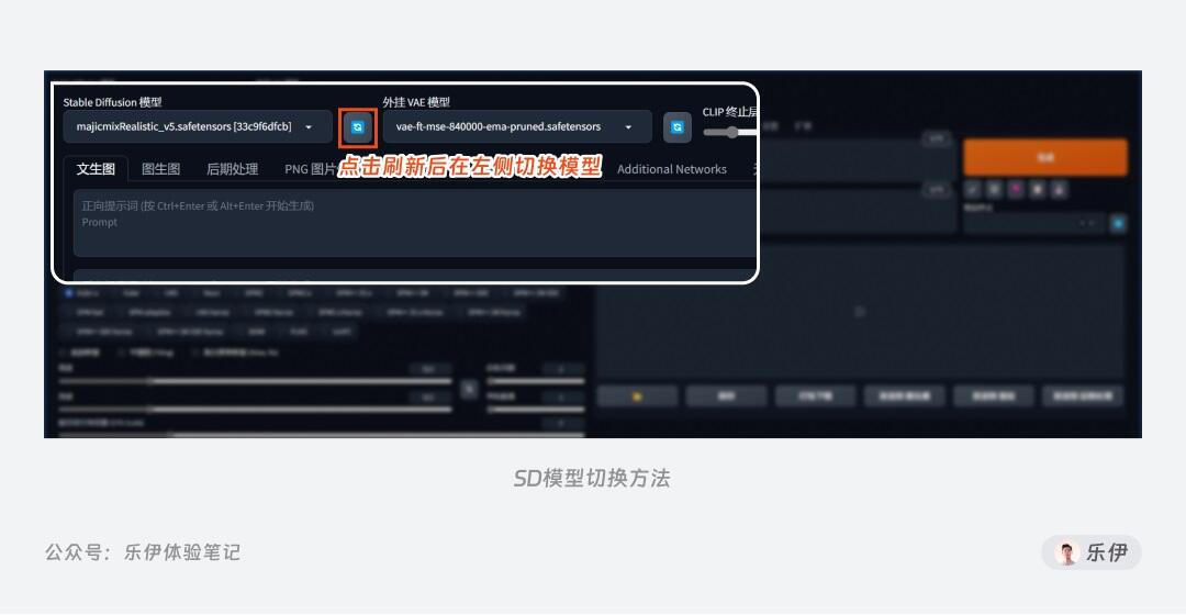 8000字干货！超全面的Stable Diffusion学习指南：安装篇 - 哔哩哔哩