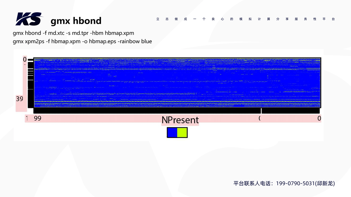 gromacs命令测试3-gmx hbond分析氢键 - 哔哩哔哩