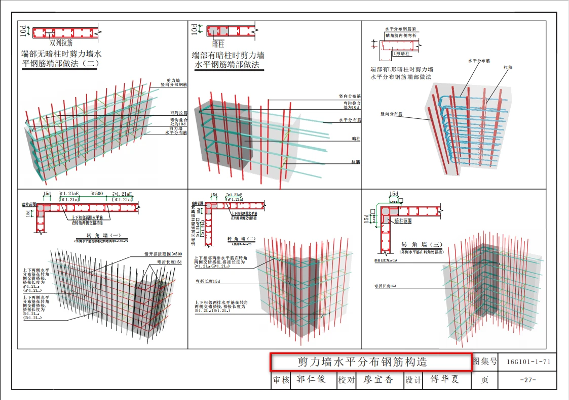 16G101钢筋平法立体图集（完整版），一图一解析，7天掌握梁板柱 - 哔哩哔哩