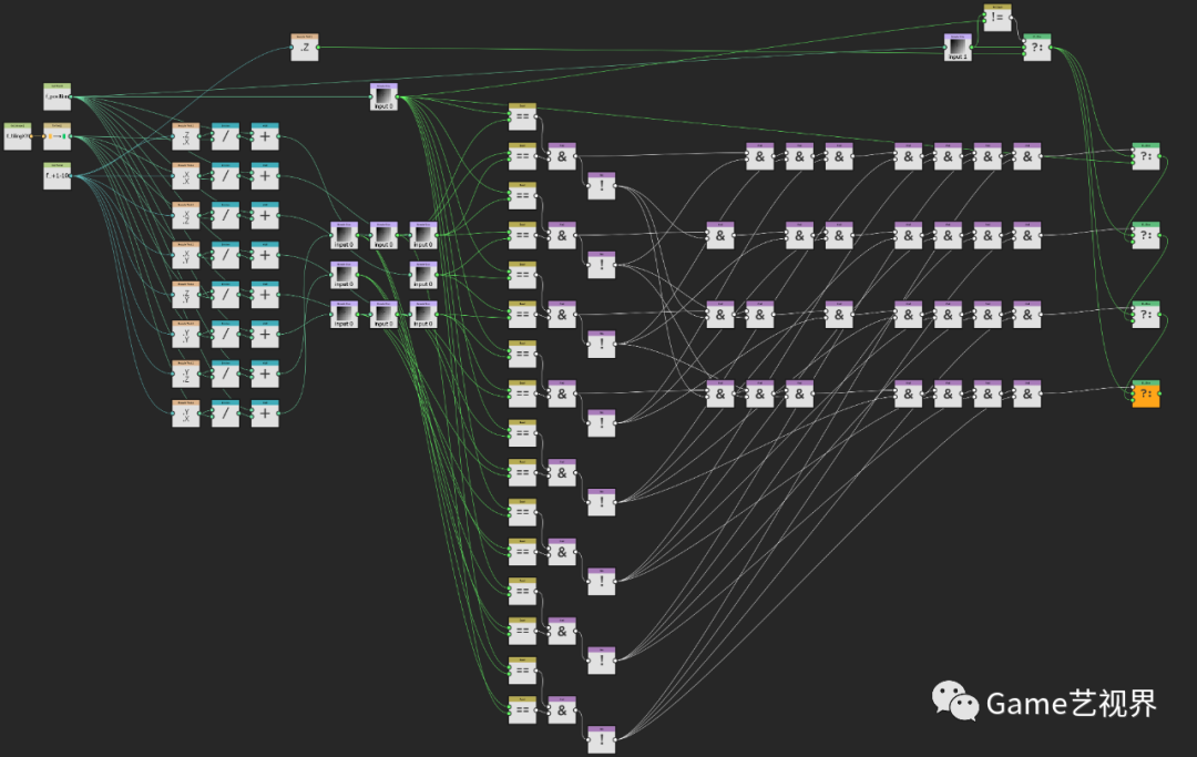 [SD]___SubstanceDesigner节点改造_DS_Tile_Random - 哔哩哔哩