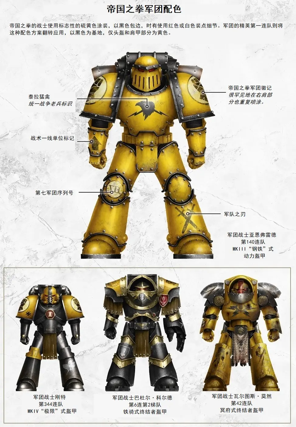 【战锤40K】大远征时期军团涂装及装备样例 - 哔哩哔哩