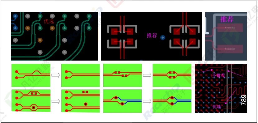 RK3588 PCB Layout通用布线规范，附《RK3588 PCB设计指导白皮书》 - 哔哩哔哩
