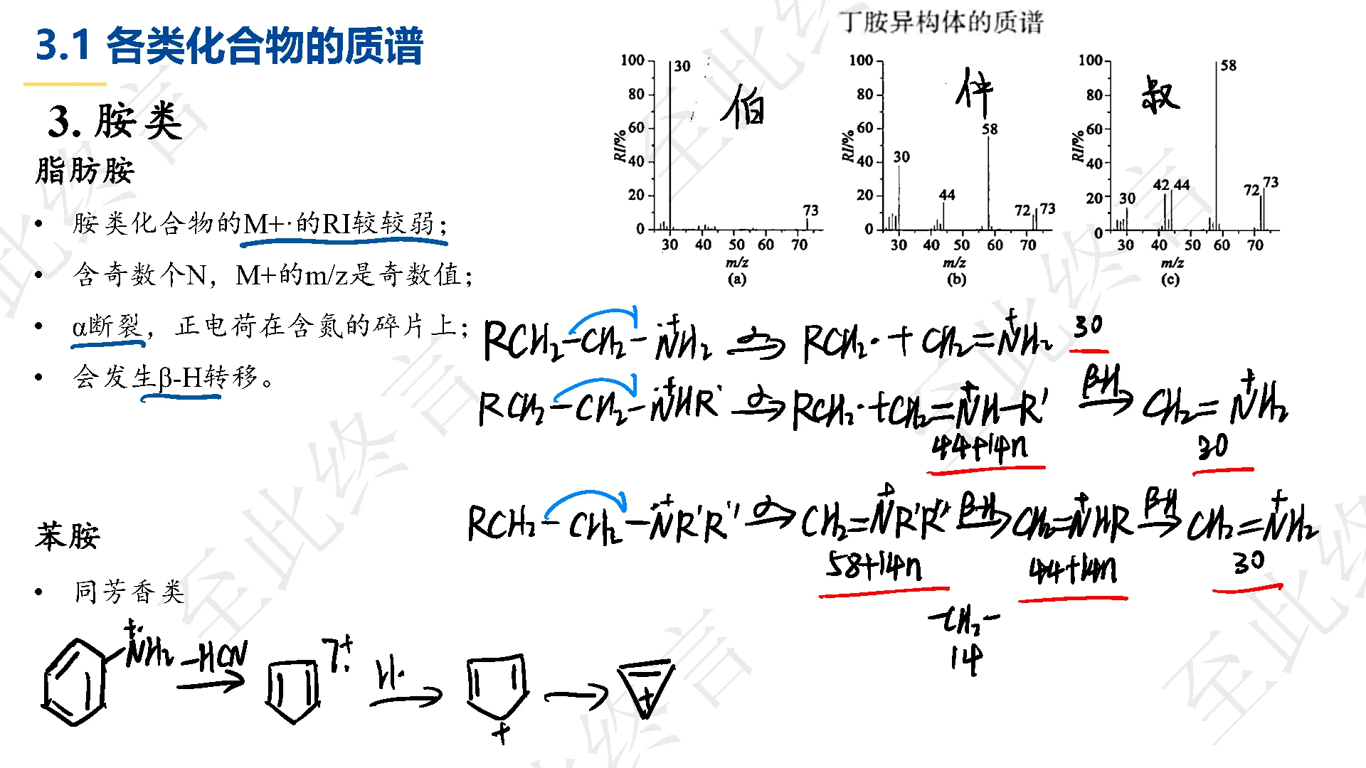 有机波谱解析——质谱 Ms 哔哩哔哩