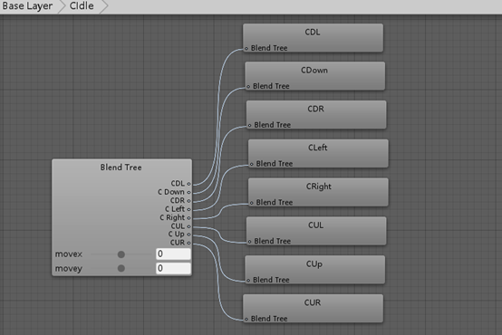 Unity简单使用blend tree实现3组8个动作控制 - 哔哩哔哩