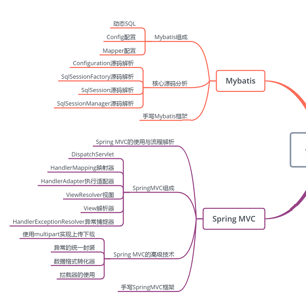 阿里支付宝P6+Java程序员工作三个月后跑路，直呼：谁是中国的谷歌？ - 哔哩哔哩