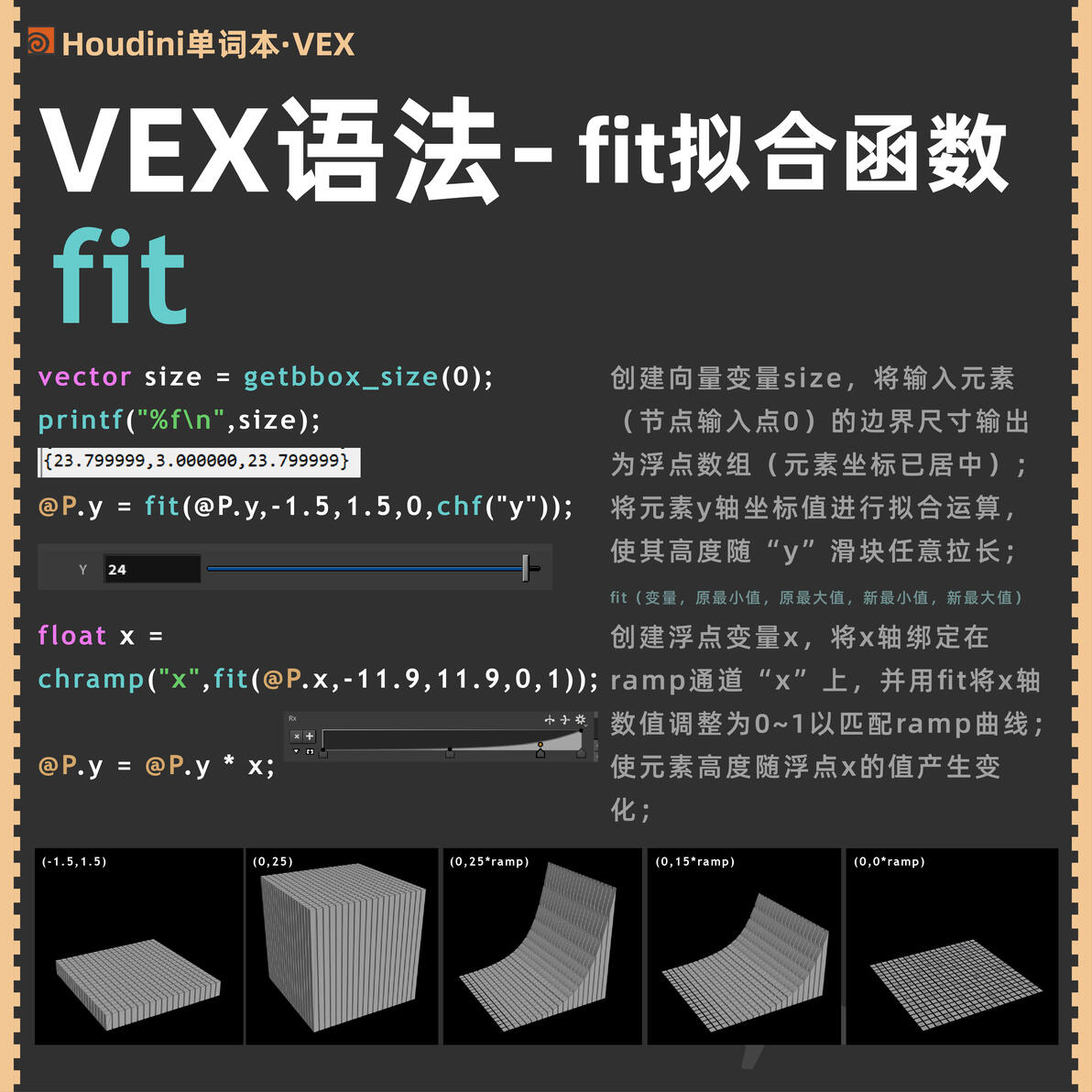 Houdini VEX 基本语法与常用命令速查 #Houdini单词本 - 哔哩哔哩