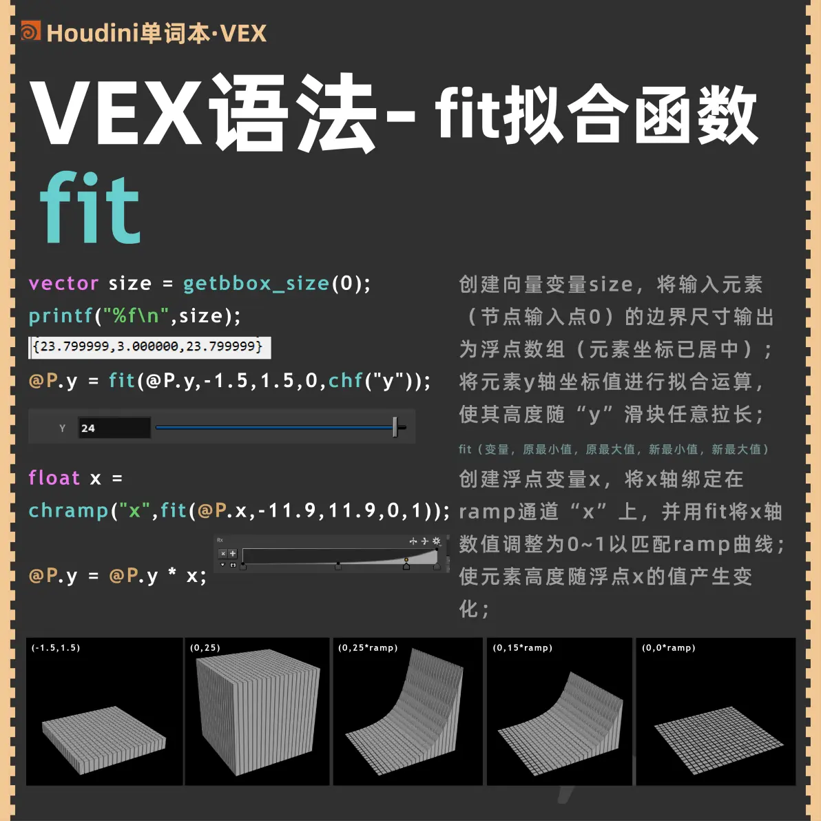 Houdini VEX 基本语法与常用命令速查 #Houdini单词本 - 哔哩哔哩