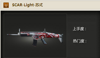 CF穿越火线武器大全展示介绍之步枪篇 上！ - 哔哩哔哩