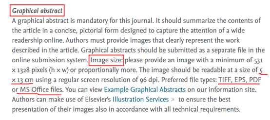 投稿SCI遇到杂志要求提供Graphical Abstract或者TOC该如何制作呢，建议收藏 - 哔哩哔哩