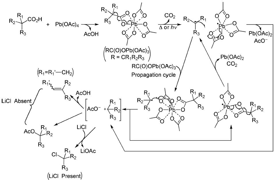 【人名反应】Kochi反应 - 哔哩哔哩