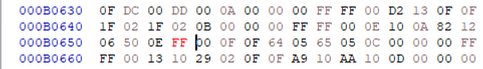 解锁联想 BIOS 高级设置里的隐藏超频设置 - 哔哩哔哩