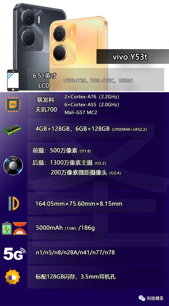 内置5000mAh大电池 不足千元的5G手机！vivo Y53t是否值得选？ - 哔哩哔哩