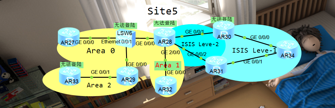 HCIE R&S TAC 04 V1 - 哔哩哔哩