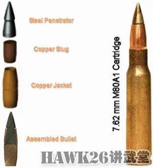 M80A1 EPR：美国枪迷拆解美军新型穿甲弹 增强性能弹药有何秘密？ - 哔哩哔哩