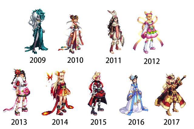 DNF：追忆春节装扮礼包上架，各职业2009至2017年春节装扮全面展示 - 哔哩哔哩