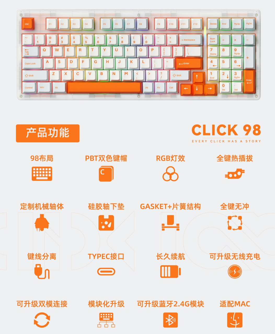 目前已知Click lab CL98消息总汇 - 哔哩哔哩