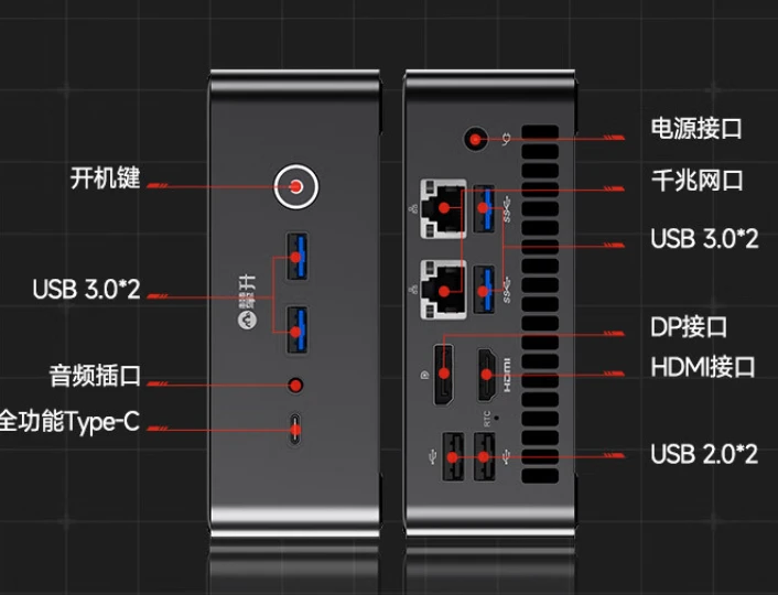 【mini主机入门】——常见7840HS迷你主机盘点 - 哔哩哔哩