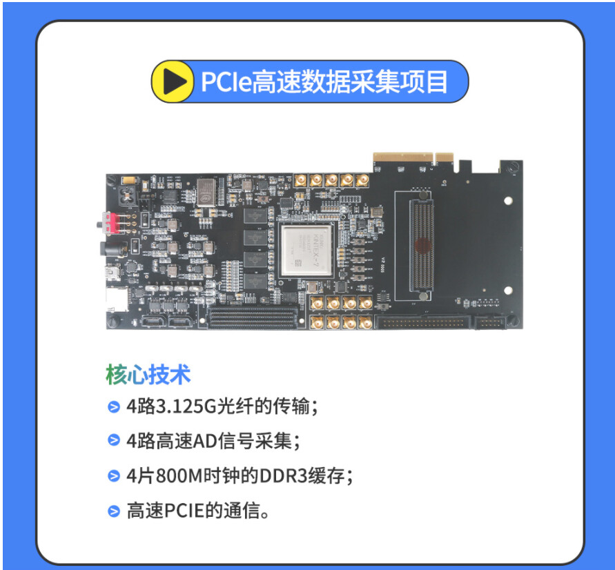 PCIe采集系统 前端图像或ADC数据采集,通过PCIE传输至PC 可实现PCIE 2.0 x1/x4/x8 - 哔哩哔哩 PCIe采集系统 前端图像或ADC数据采集,通过PCIE传输至PC 可实现PCIE 2.0 x1/x4/x8 - 哔哩哔哩