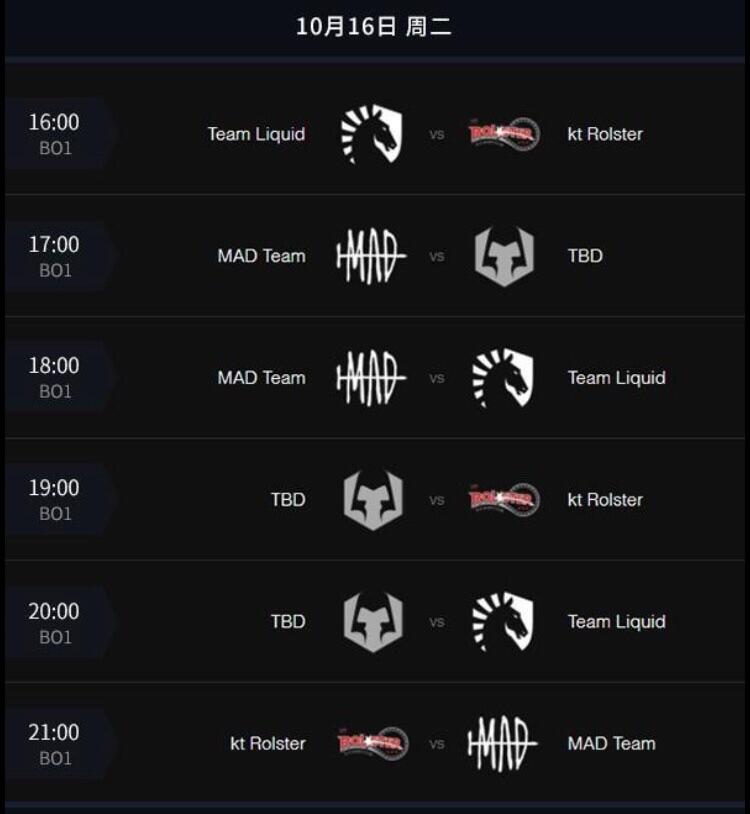 lolS8全球总决赛赛程表 - 哔哩哔哩